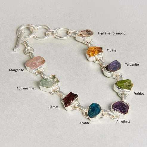 925 Sterling Silver Gemstone Jewelry Handmade Silver gemstone Jewelry ...